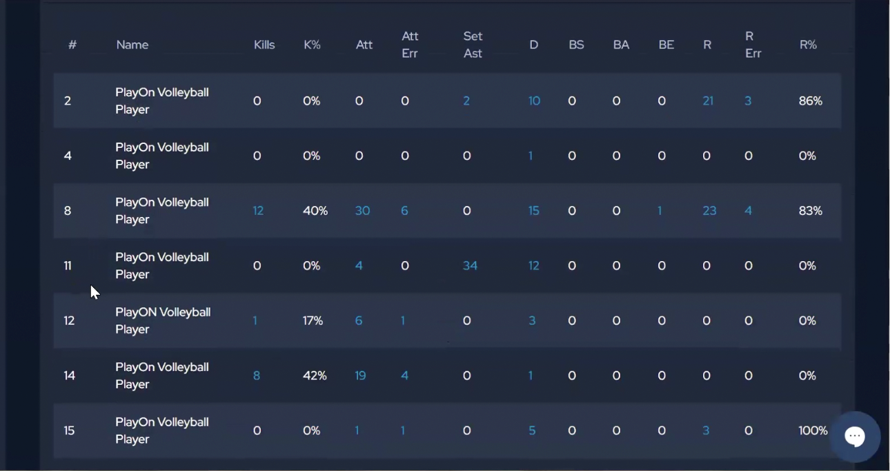 How MaxPreps Advantage Changes the Game for Volleyball Coaches